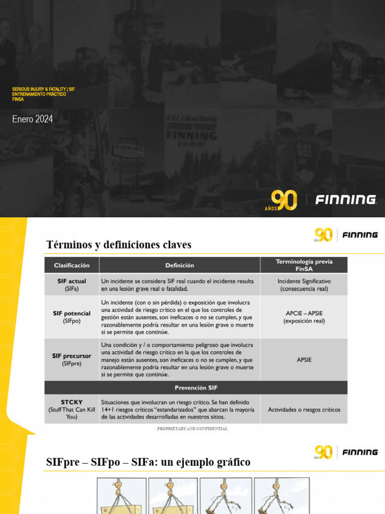 Análisis de SIF: Potencial y Precursor | PDF | Máquina elevadora ...