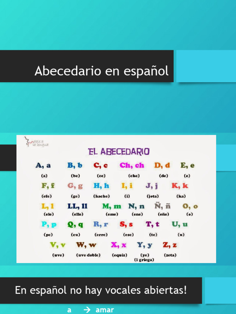 Abecedario en Español | PDF