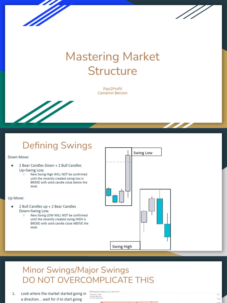 Mastering Market Structure | PDF