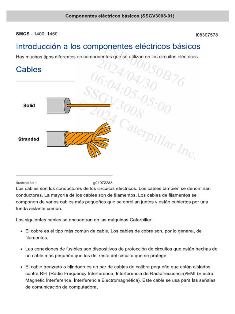 Componentes Electricos Basicos | PDF