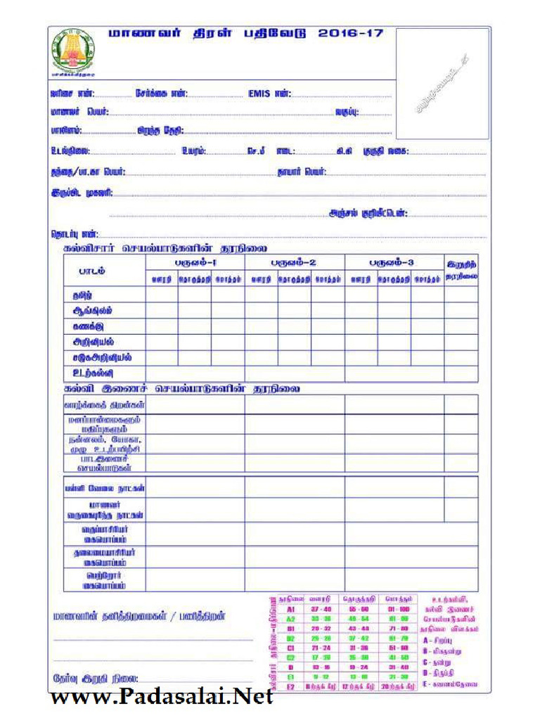 CCE 4 Registers Model | PDF