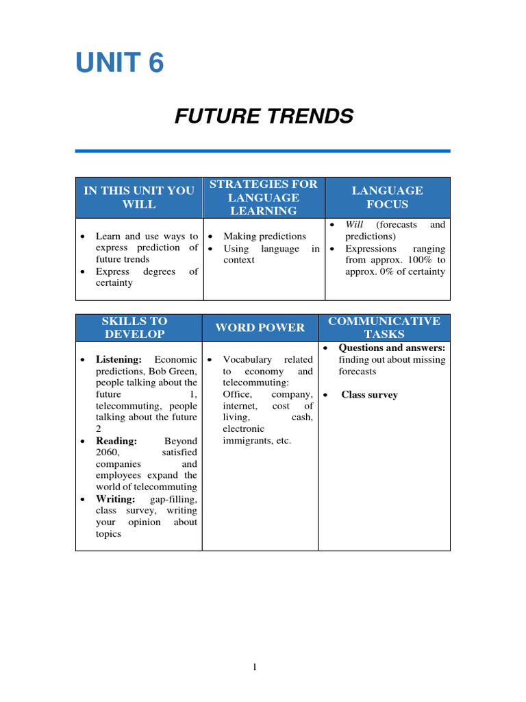 Future Trends Pdf Unemployment Inflation