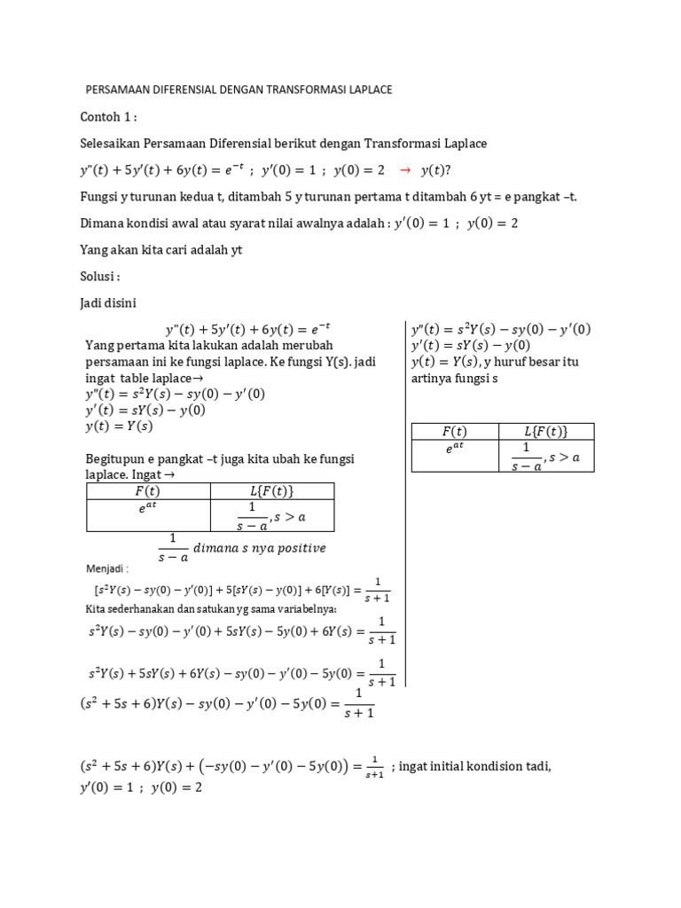 Tutorial Persamaan Diferensial Transformasi Laplace | PDF | Metode & Bahan Ajar | Sains & Matematika