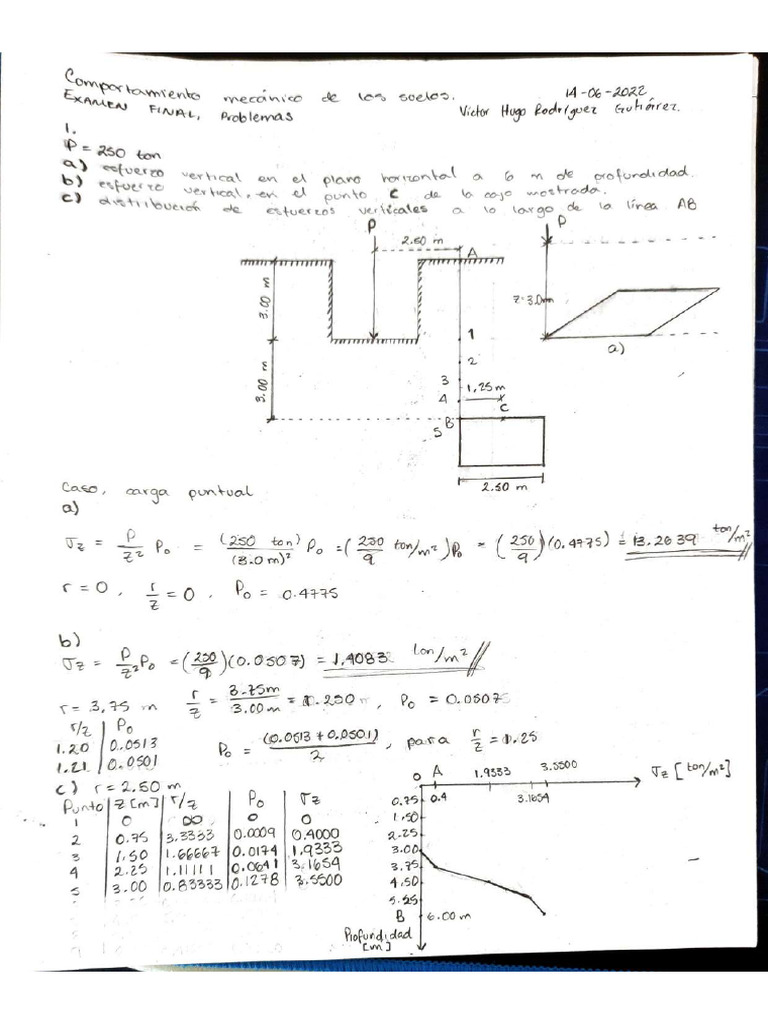 ExamenFinal SuelosII VHRG | PDF