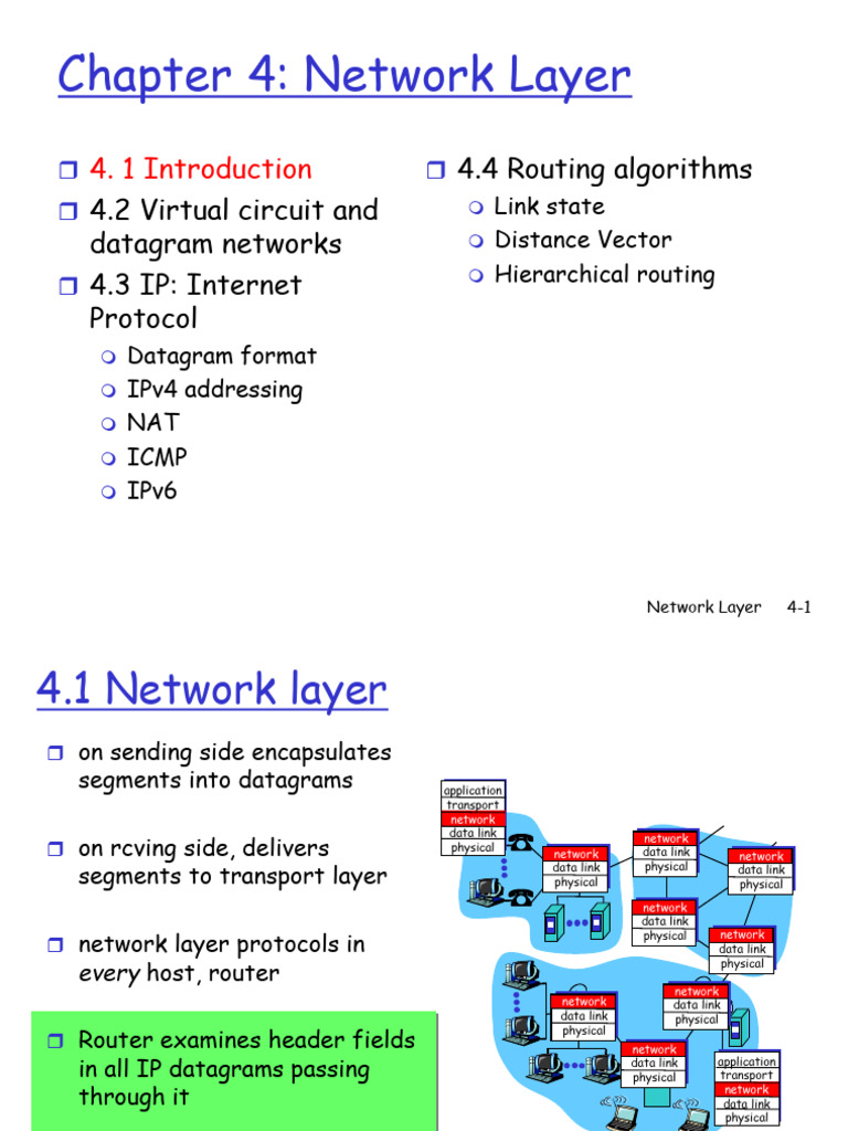 4-Lecture 1-2 - Eceg - 4191 - Chapter 4 Network Layer | PDF | Internet Protocols | Ip Address