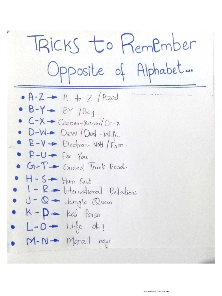 Tricks to remember opposite of Alphabets_3 | PDF