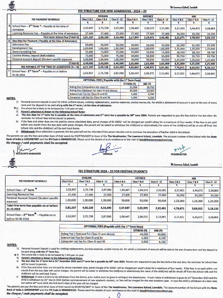Fee Structure 2024-25 | PDF