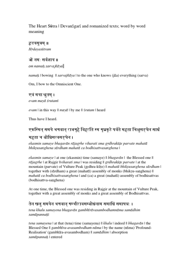 Sutra Heart Sutra Skr Engl Pdf śūnyatā Bodhisattva