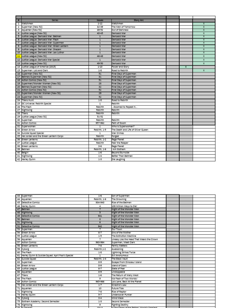 DC Rebirth Reading Order - XLSX - 0 | PDF | Batman | American Comics