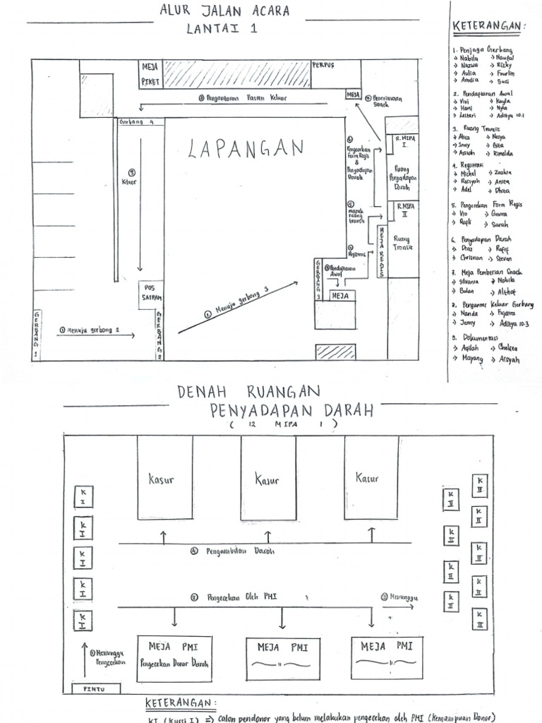Denah Dondar 2024 | PDF