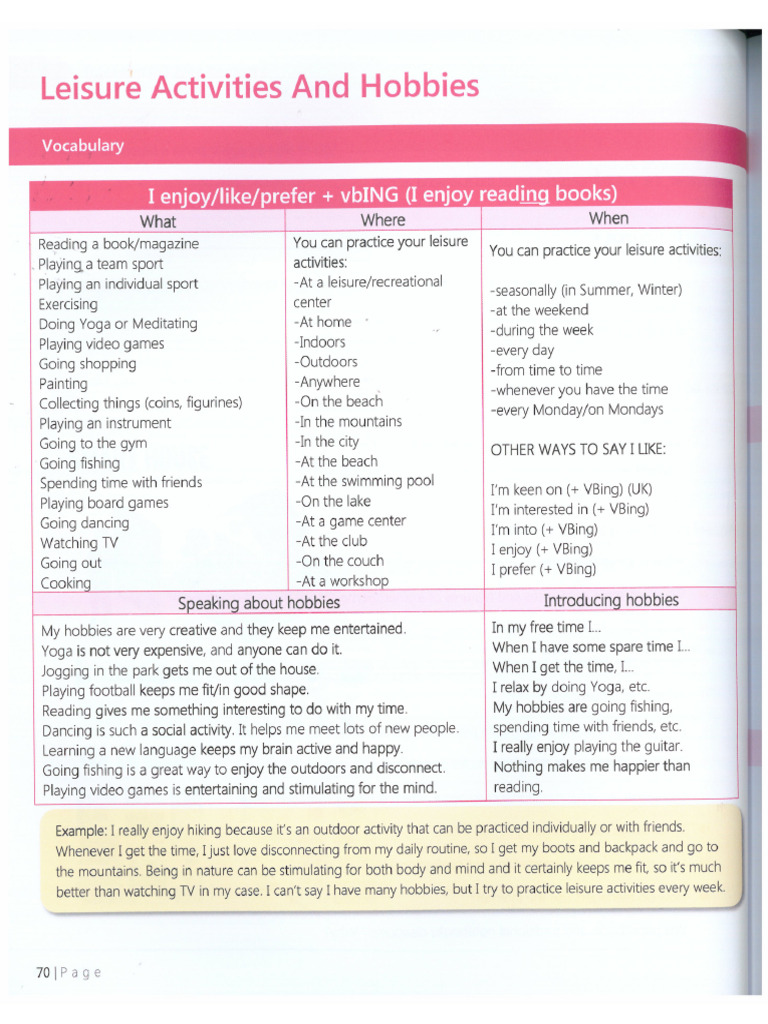 Leisure Activities And Hobbies Pdf