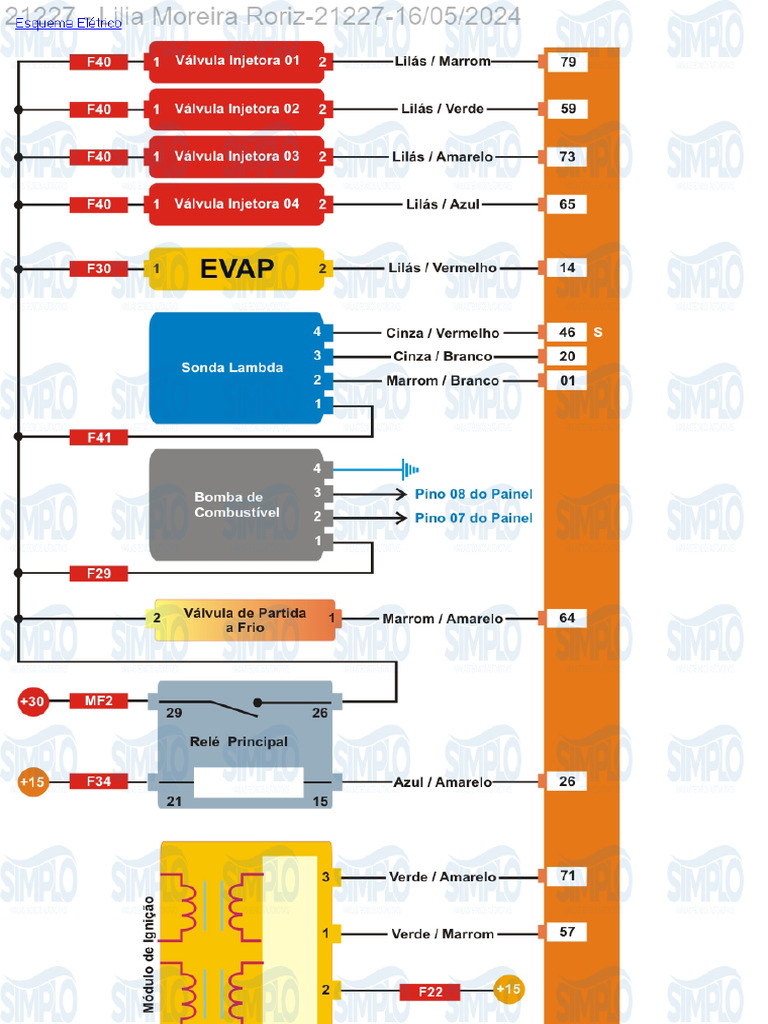 Esquema Eletrico Gol | PDF
