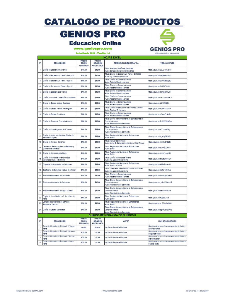 Catalogo de Productos Genios Pro V.1.4-2024 | PDF