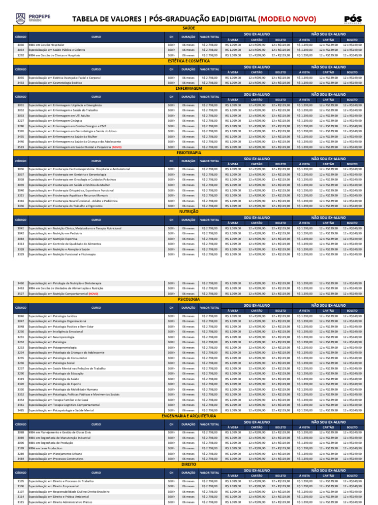 Tabela De Preço Pós Graduação Ead Modelo Novo Pdf Agricultura