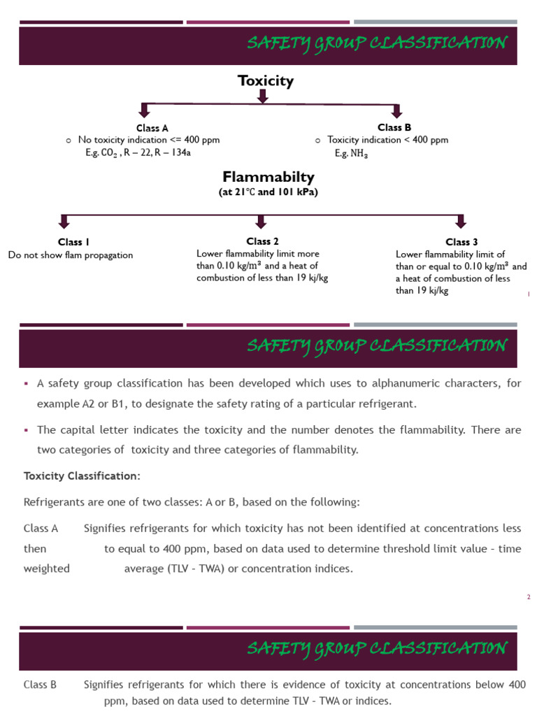 Refrigerant Safety Group Classification | PDF