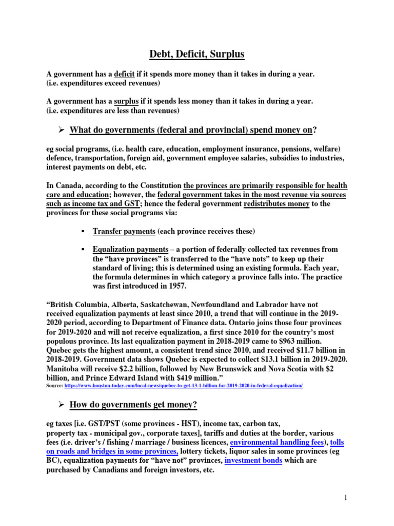 Debt Deficit Surplus Presentation | PDF | Government Budget Balance ...
