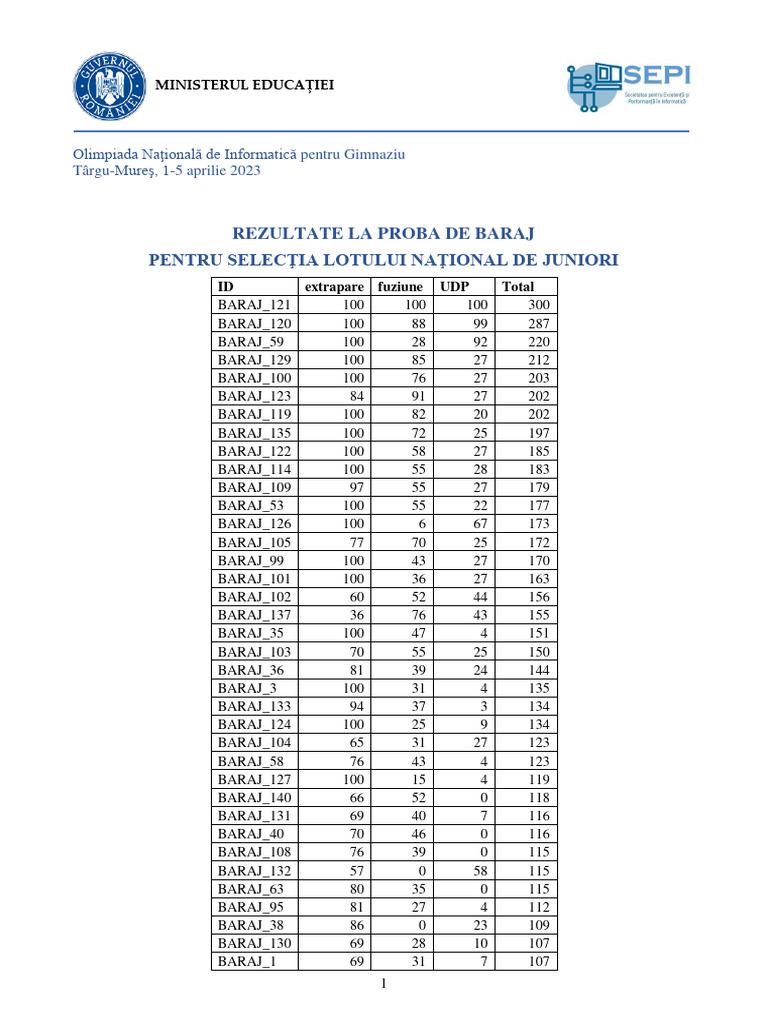 BARAJ Rezultate | PDF