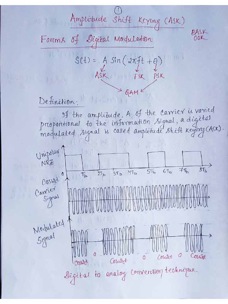 Unit-3 Basics of Modulation Technique2 | PDF