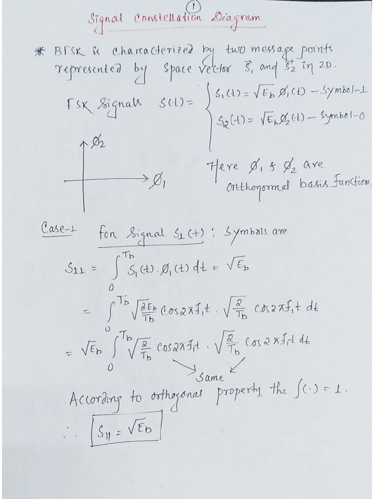 Unit3 BFSK Pe Constellation | PDF
