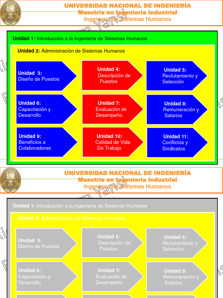 Semana 2. ISH - Administración de RRHH | PDF | Gestión de recursos ...