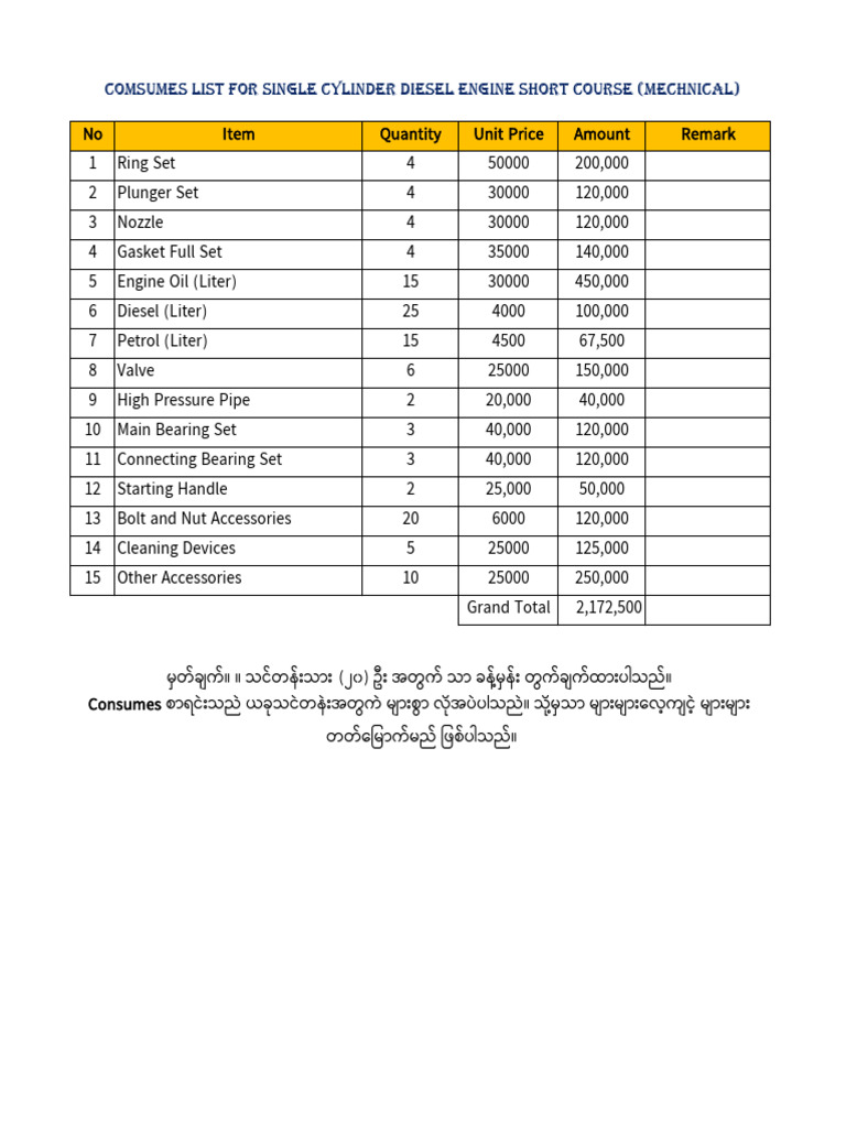 Mech Short Course List | PDF