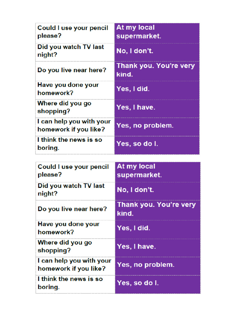 Part 5 Dialogue Flyers | PDF
