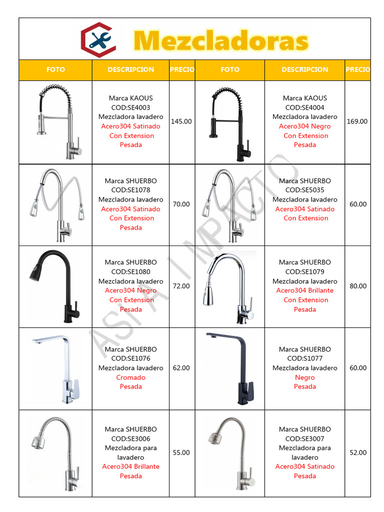 Griferias 202306 | PDF | Átomos | Materiales