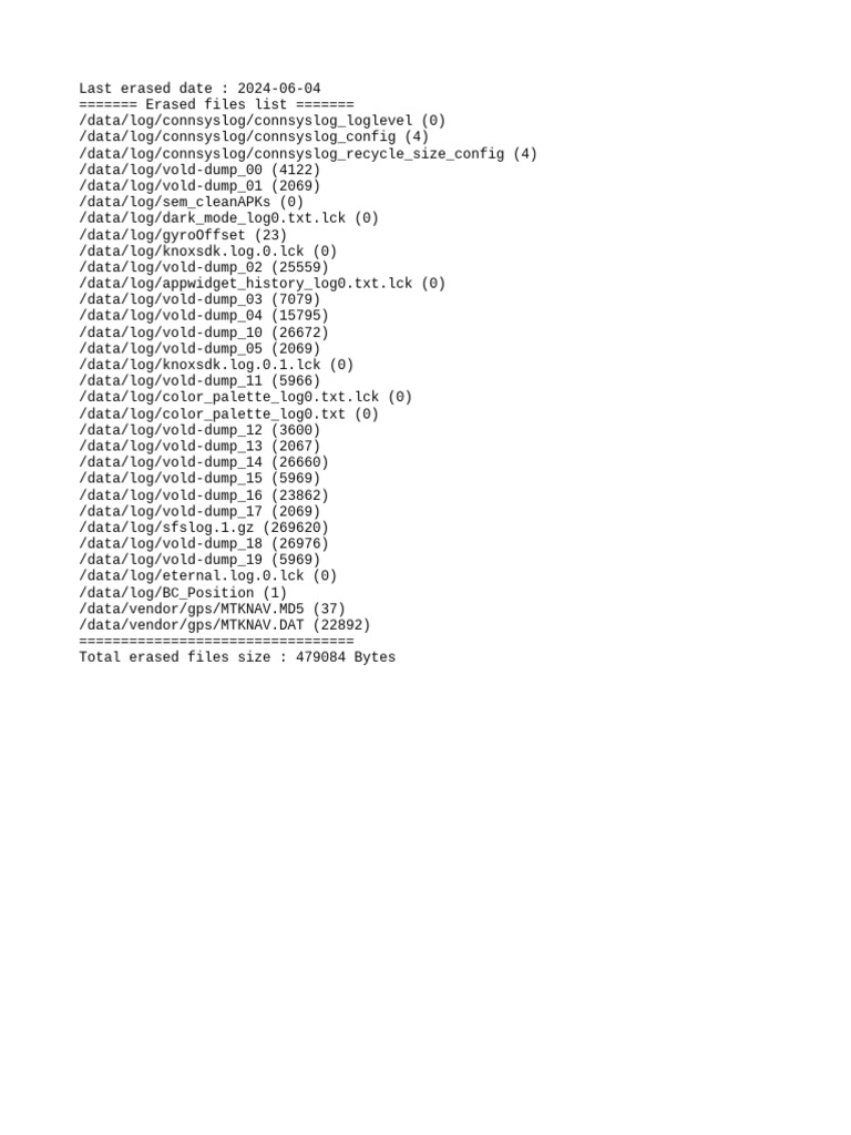 Erased Log by Sos | PDF | Computers