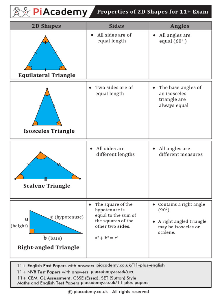 Properties of 2D Shapes For 11 Plus Exam DHF | PDF | Triangle ...