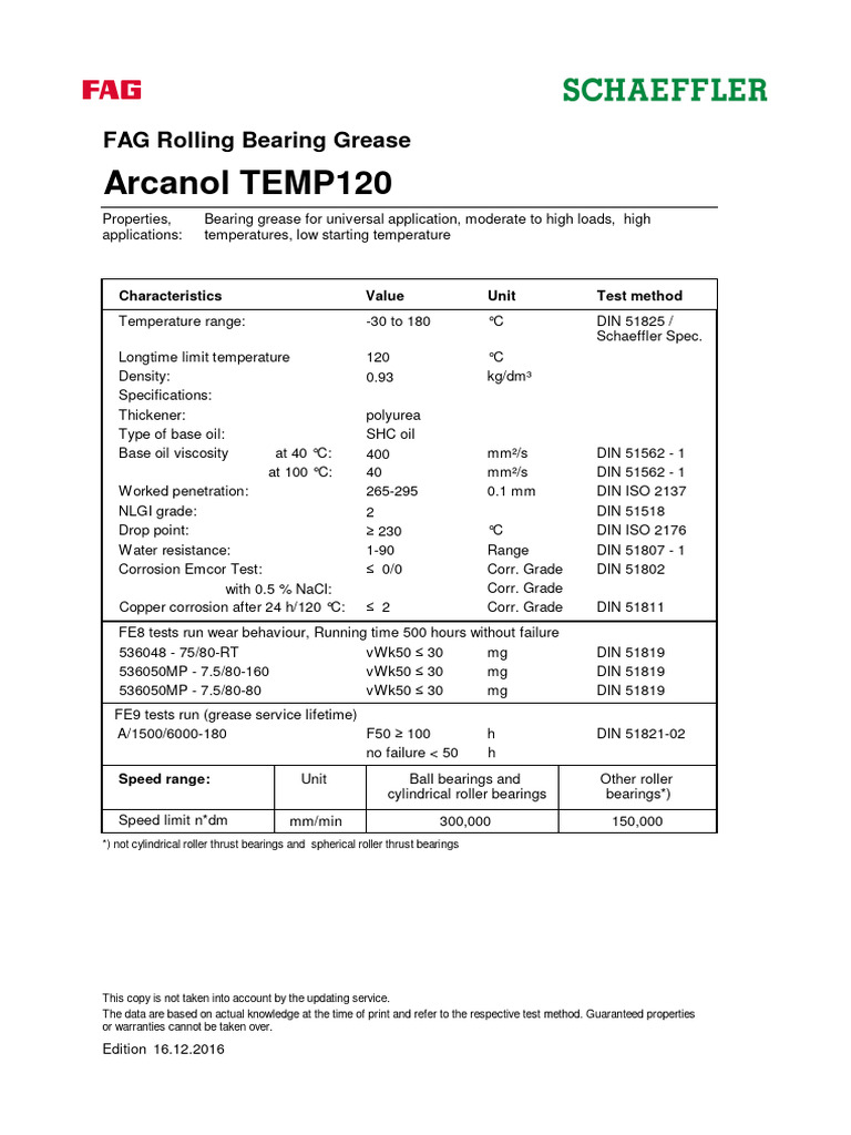 Grasso AirMill - FAG - ARCANOL - TEMP120 | PDF | Chemical Substances ...