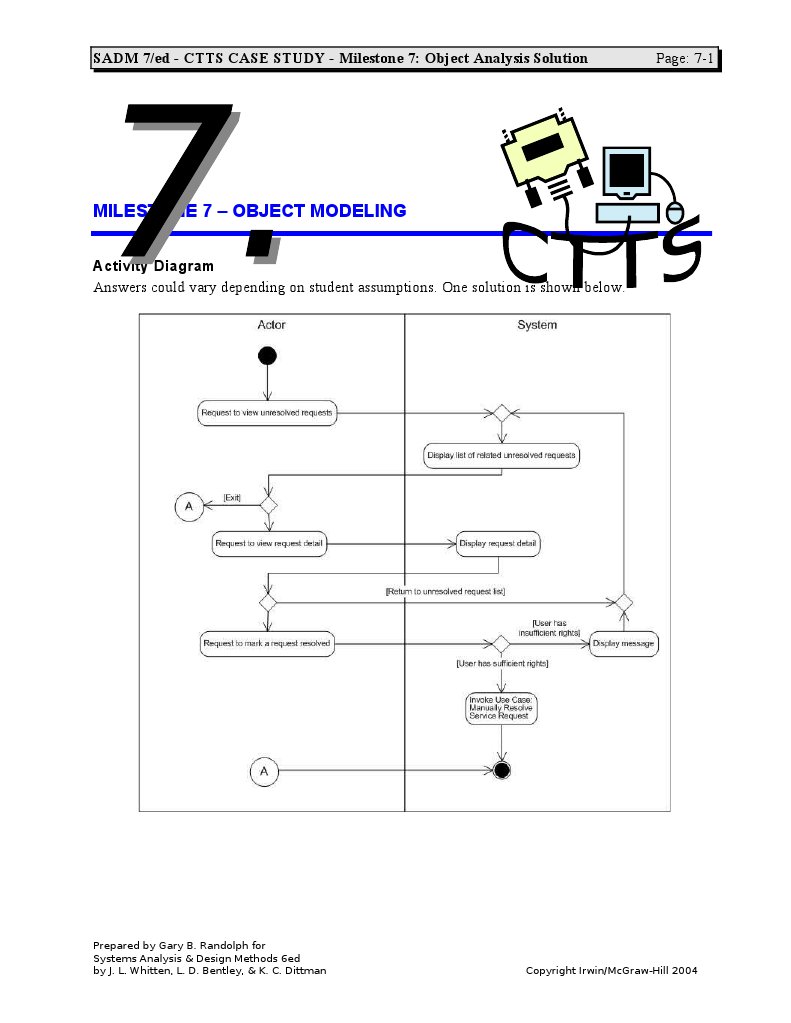 Case Study CTTS - Milestone 07 Object Analysis Solution | PDF | Object Oriented Programming ...