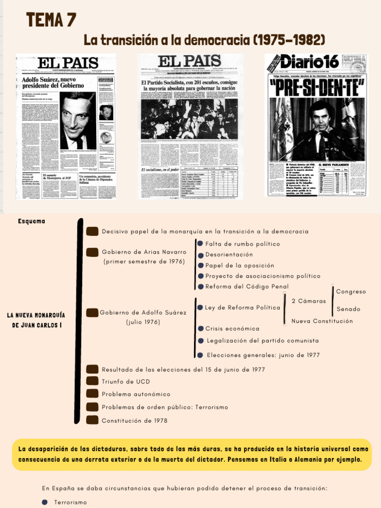 Tema 7 La Transición A La Democracia 1975 1982 Pdf Política De