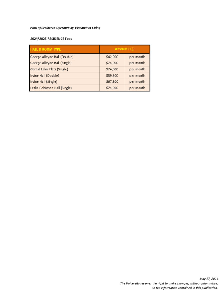 UWI Residence Fees 2024/2025 | PDF