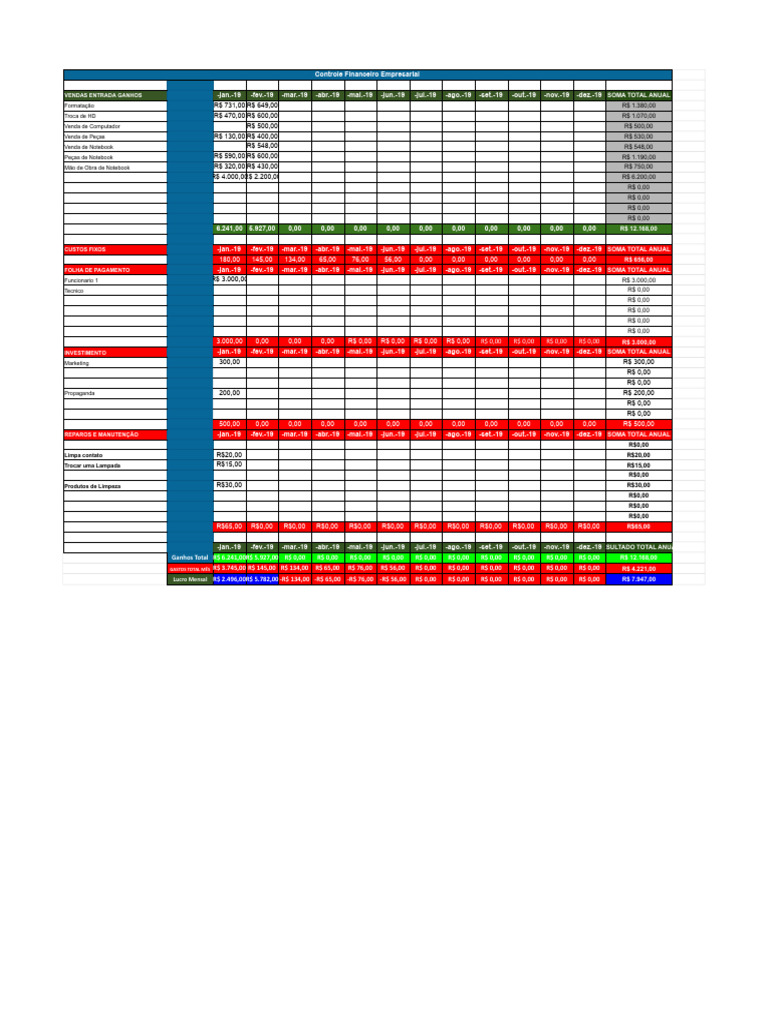 Tabela Financeiro Limpa | PDF