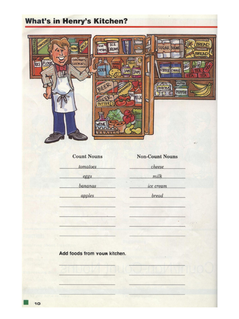 What's in Henry's Kitchen - Do We Need Anything From The Market | PDF