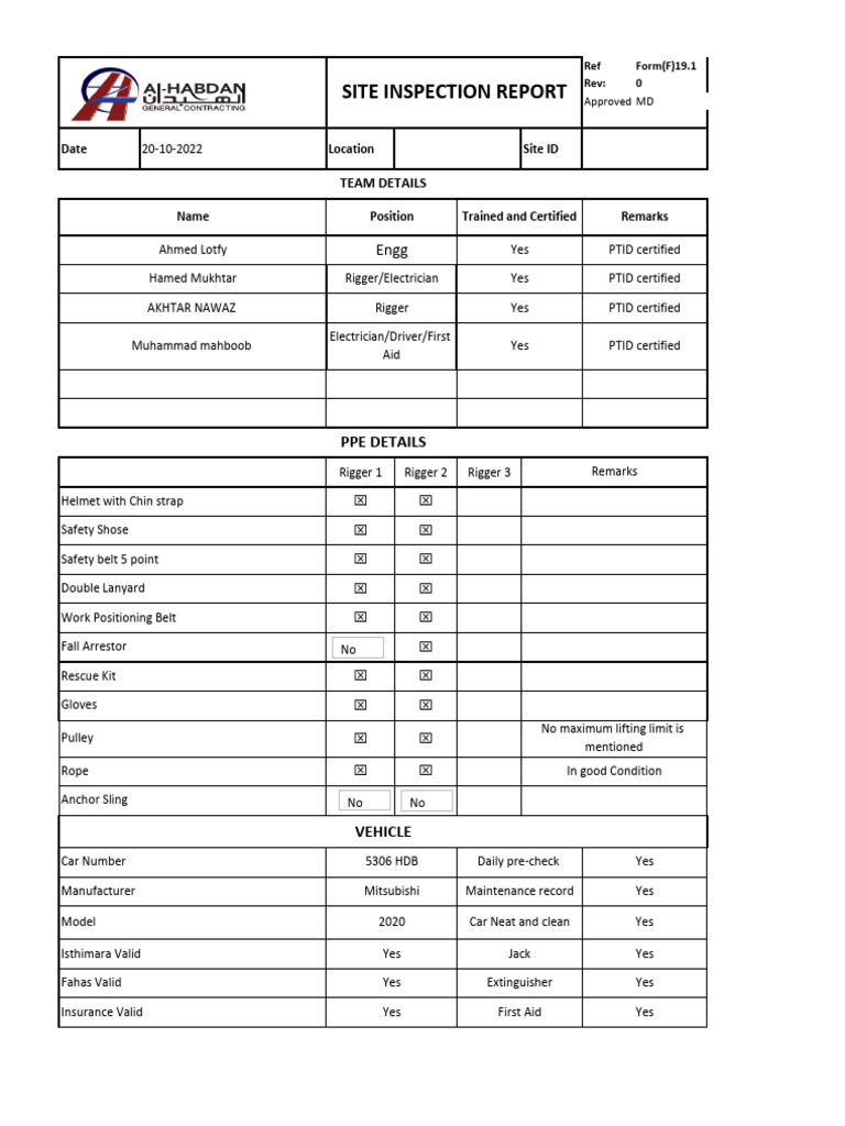 Inspection Report - Rope and Slings - Team Ahmed | PDF | Transport ...