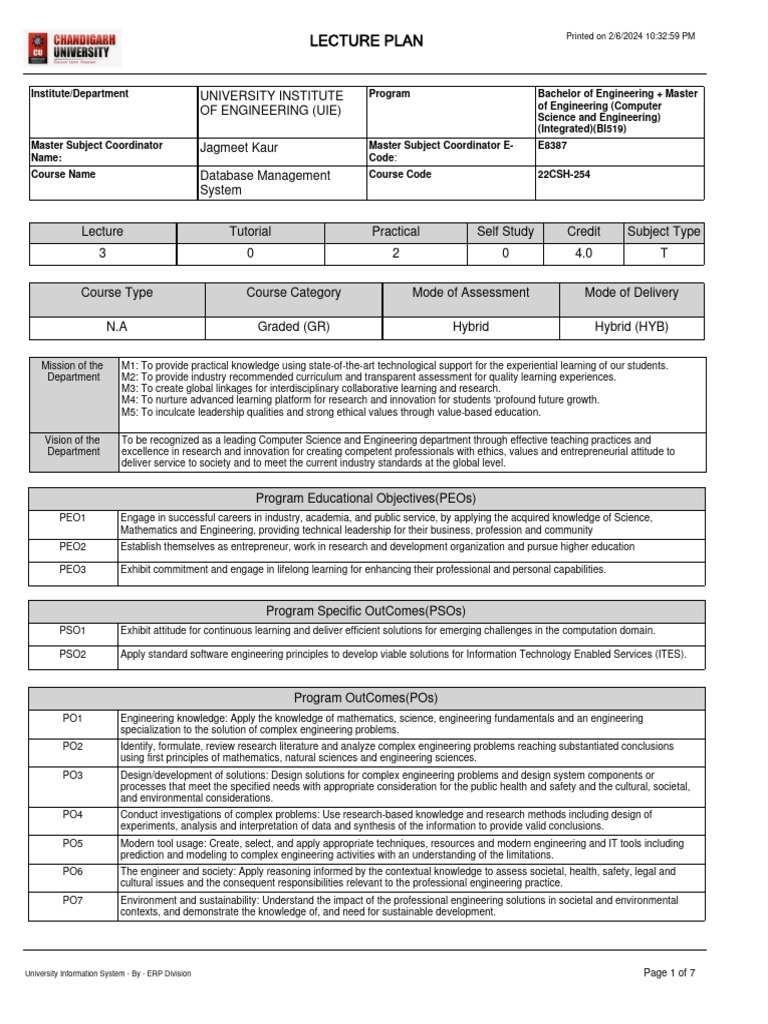 LecturePlan BI519 22CSH-254 | PDF | Databases | Engineering