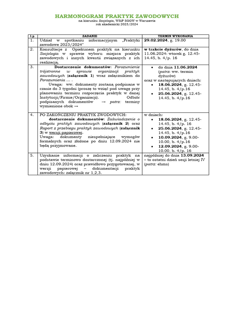 HARMONOGRAM Praktyk Zawodowych SOCJOLOGIA 2022 2023 | PDF