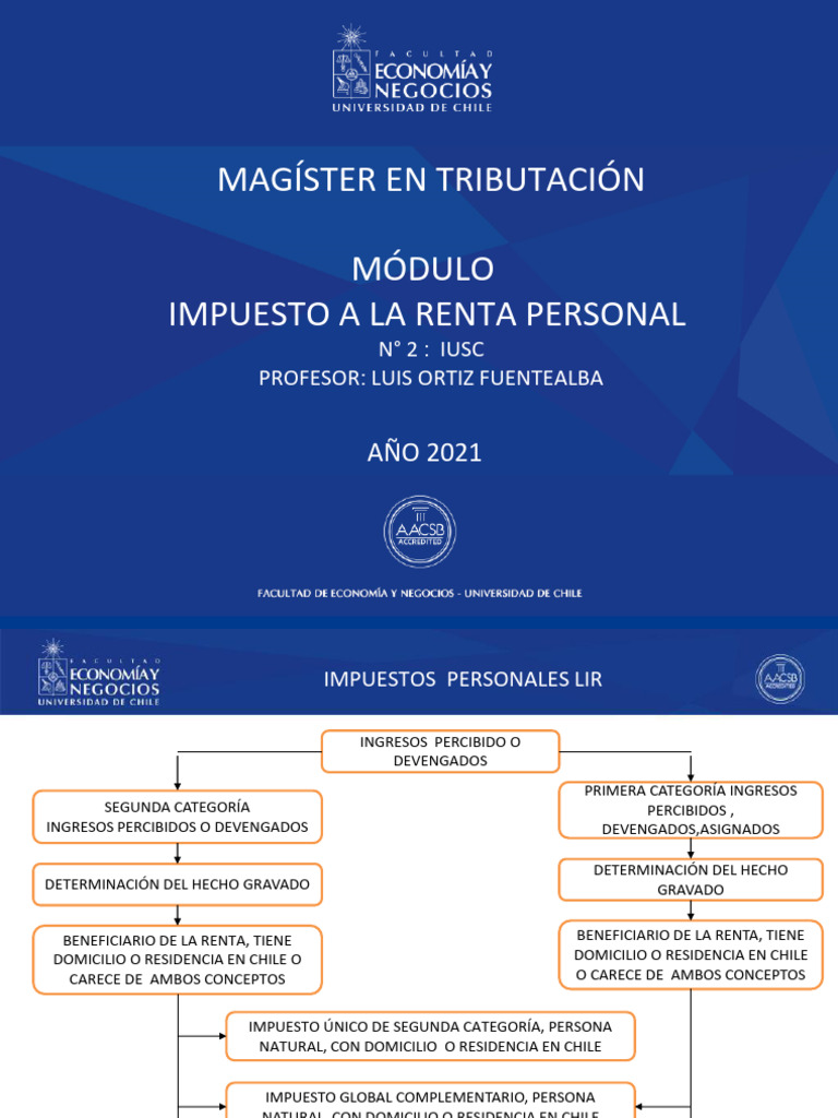 Mag. en Trib. I.R.P. PPT N 2 IUSC 11 2021 | PDF | Impuestos | Pensión