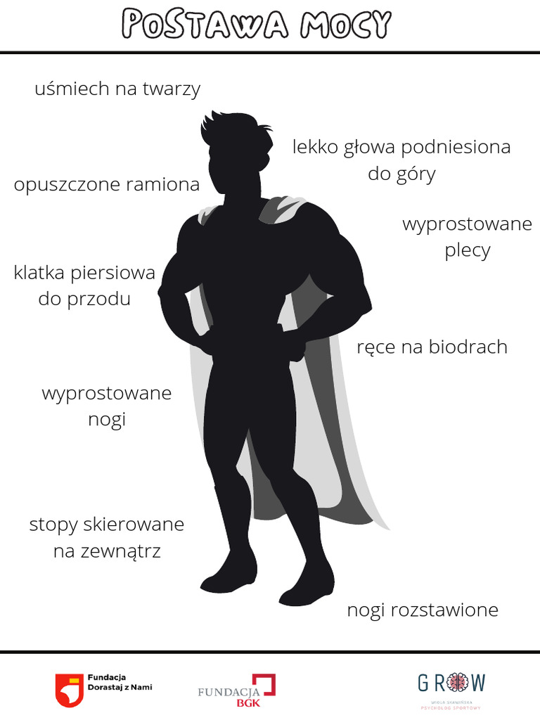 Kopia Witajcie | PDF