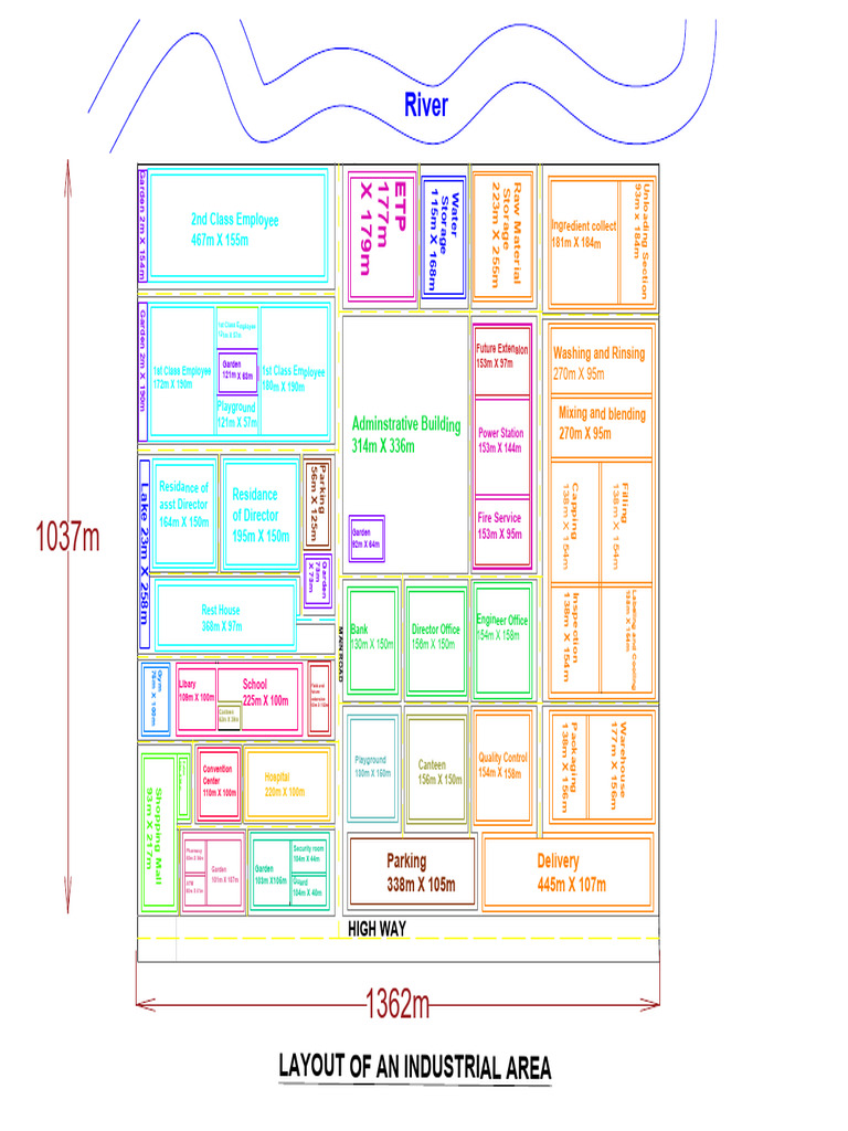 Industrial Area Layout Plan | PDF