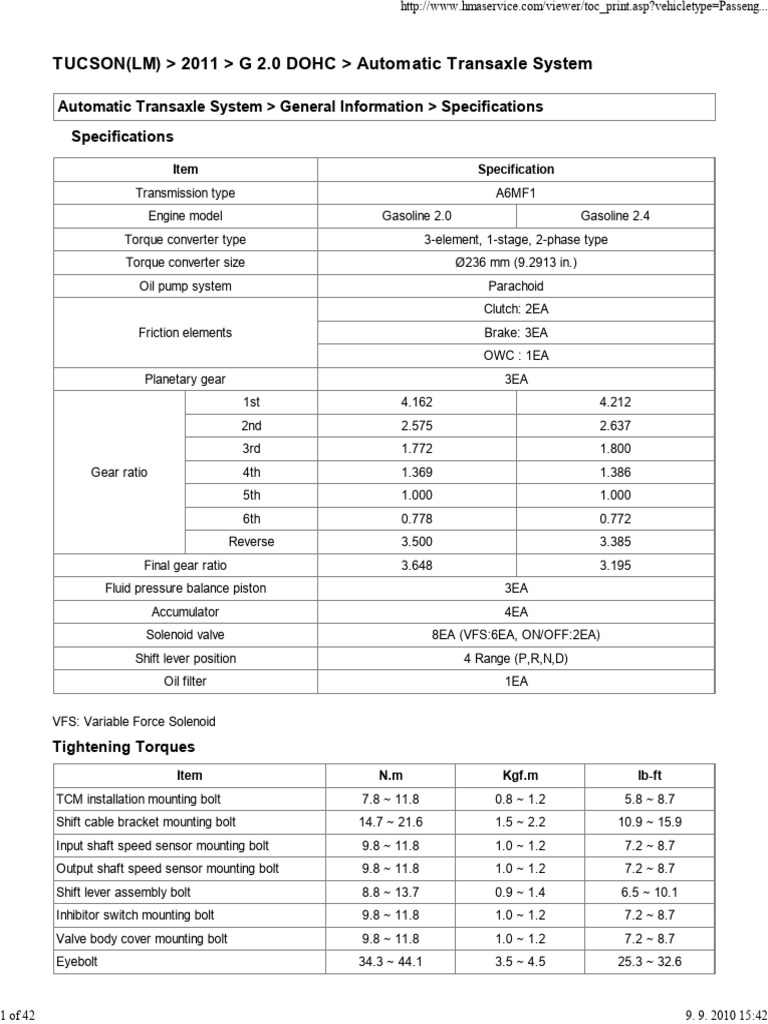 Automatic Transaxle System | Download Free PDF | Automatic Transmission ... Automatic Transaxle System | Download Free PDF | Automatic Transmission ...
