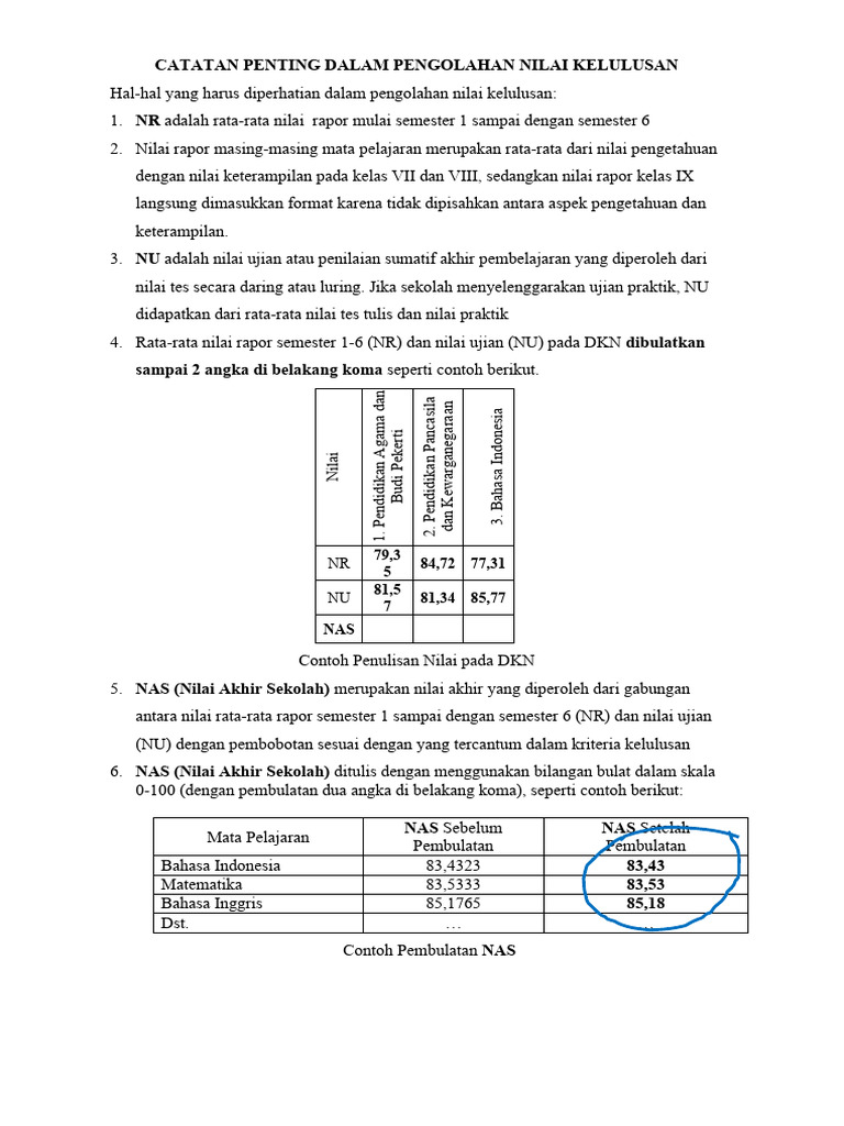 Catatan Penting | PDF