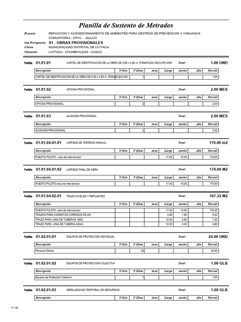 Planilla de Metrados | PDF