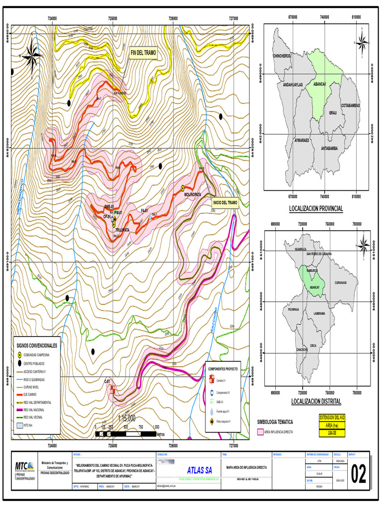 Anexo #04 - Mapa de AID - AII | PDF