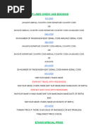 Amadeus Commands Cheat Sheet | PDF
