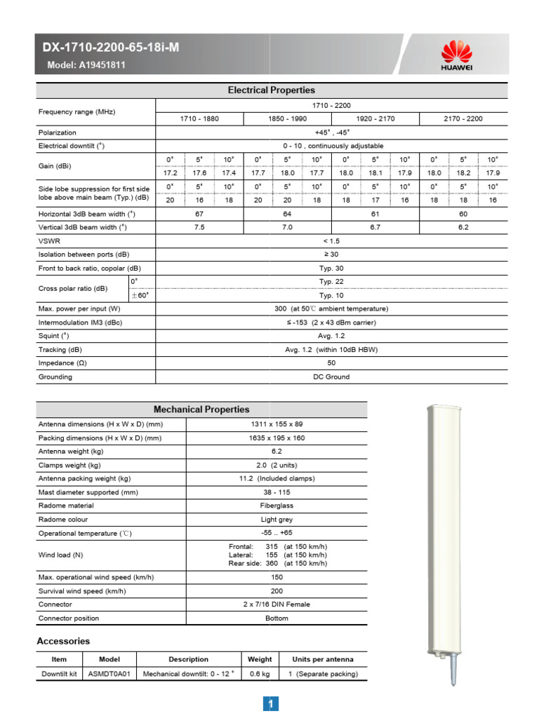 DX-1710-2200-65-18i-M: Model: A19451811 | PDF | Antenna (Radio) | Telecommunications Engineering