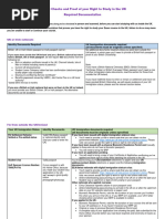 Visitor Supporting Documents Guide - English Version | PDF