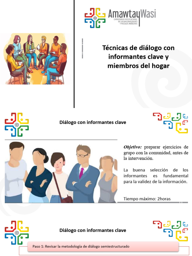 Clase 5 Técnicas de Diálogo Con Informantes Clave y Miembros Del Hogar ...