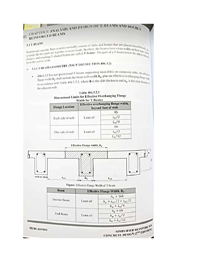 T Beams and Doubly Reinforced Beams | PDF